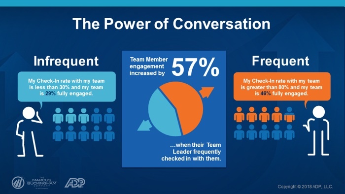 Check-in Conversations Make Sense - TMBC - StandOut Check-in Conversations Make Sense - TMBC - StandOut